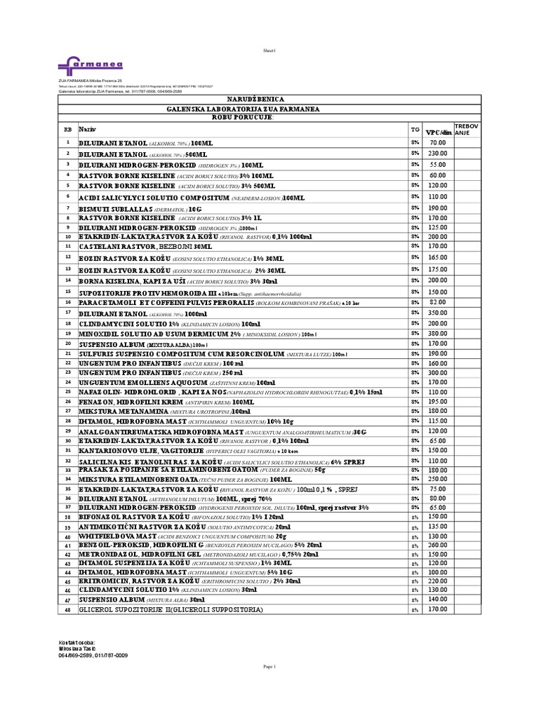 NARUDZBENICA Galenska Labaratorija | PDF
