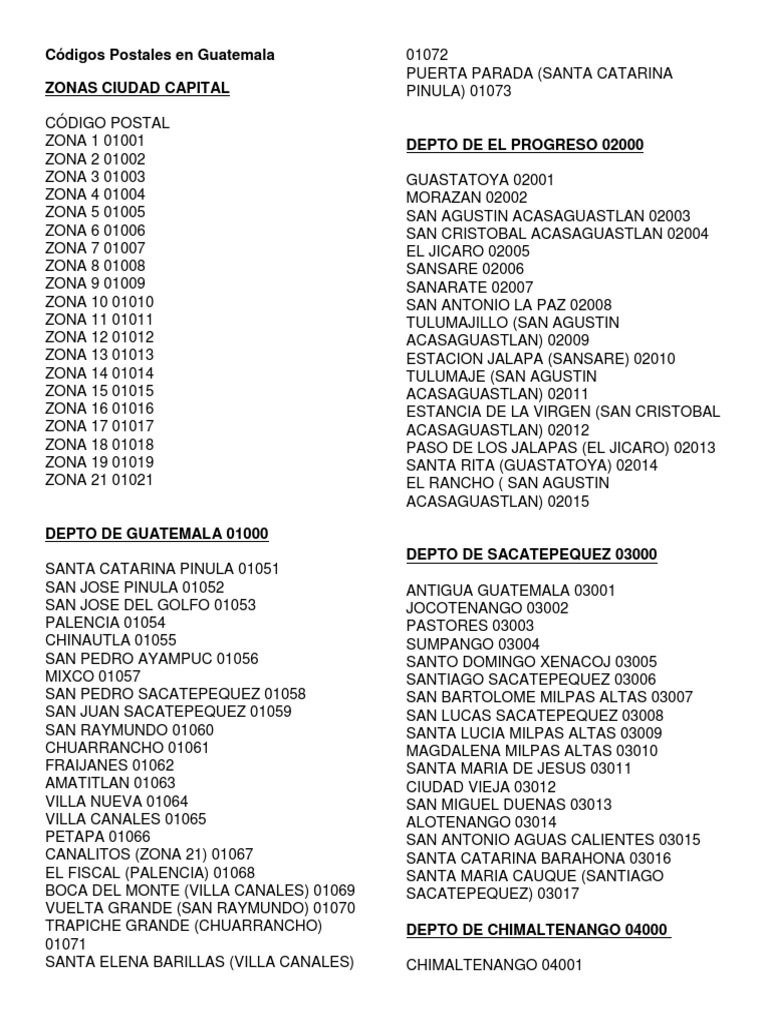 Códigos Postales en Guatemala | PDF | Colonización española de las ...