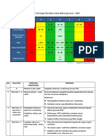 Formulir Early Warning Score (EWS) | PDF