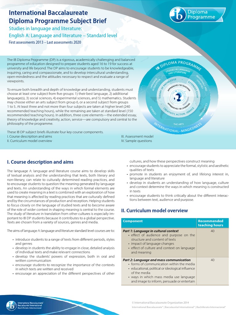 IBDP English Guide | PDF | Communication | Behavior Modification