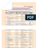 Beall's List of Predatory Journals and Publishers - Publishers | PDF ...