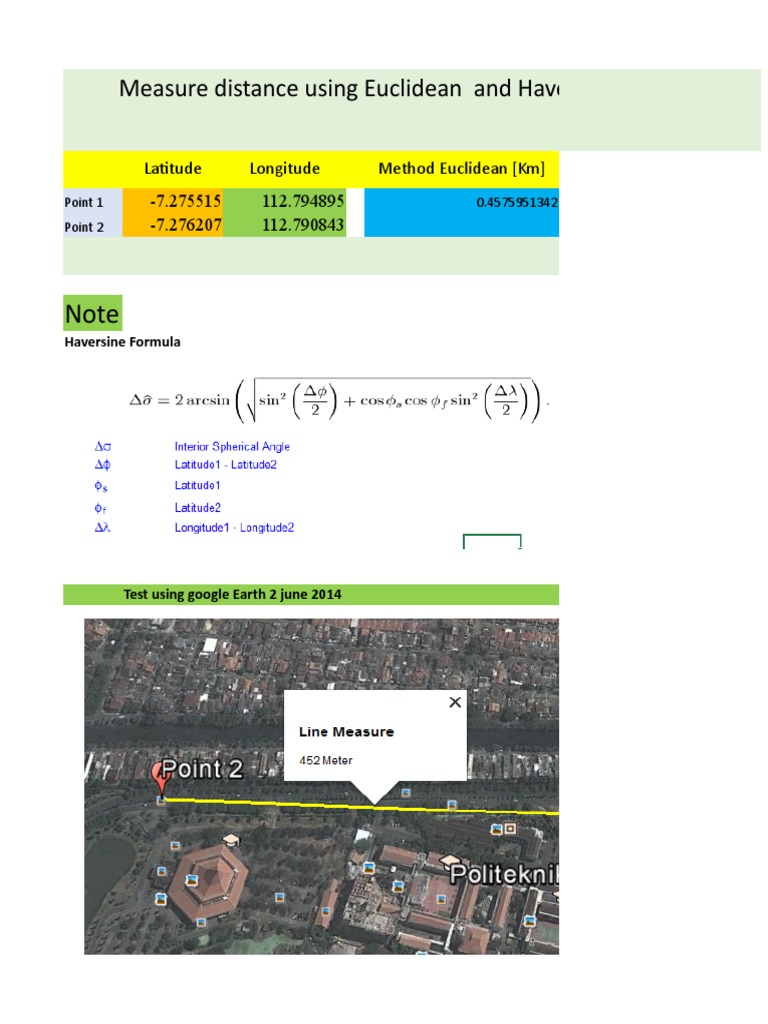 Euclidean and Haversine Bakhtiyar Sierad Nunutjoe | PDF