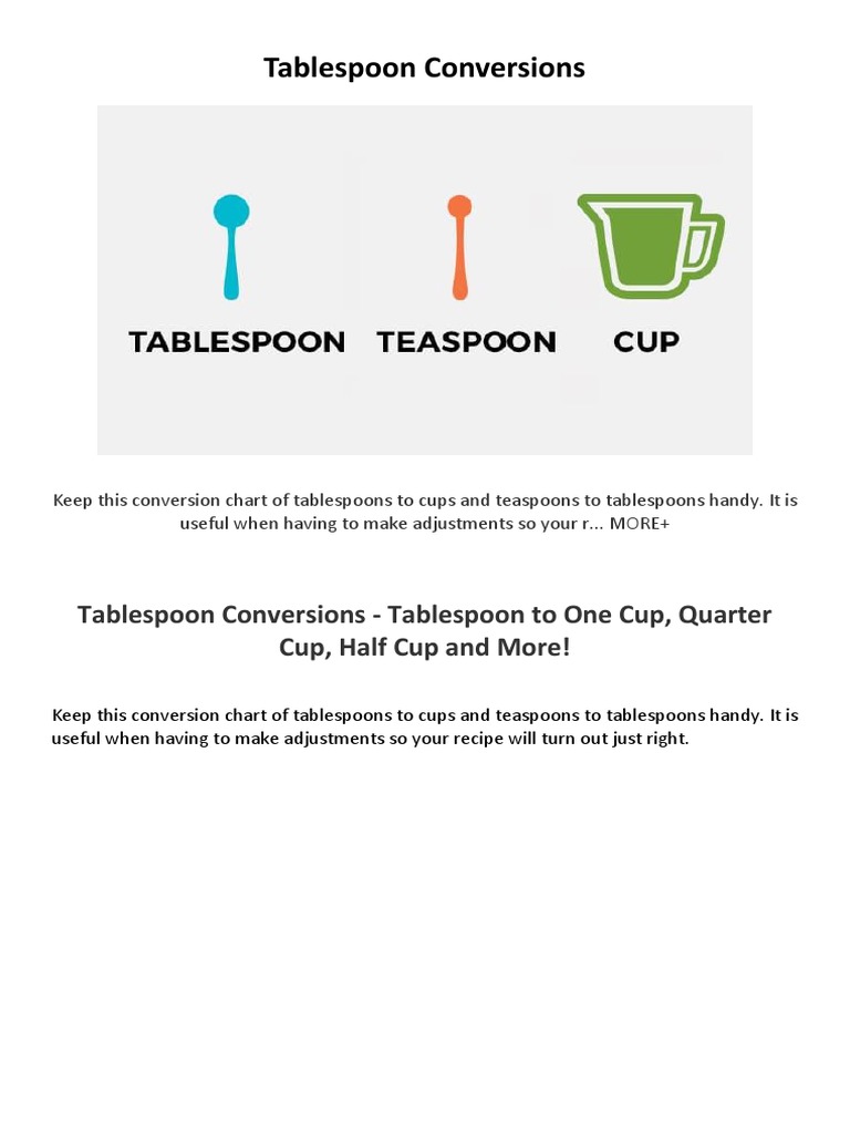 Tablespoon Conversions: Tablespoon Conversions - Tablespoon To One Cup ...