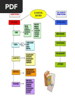 Misty Real Book | PDF