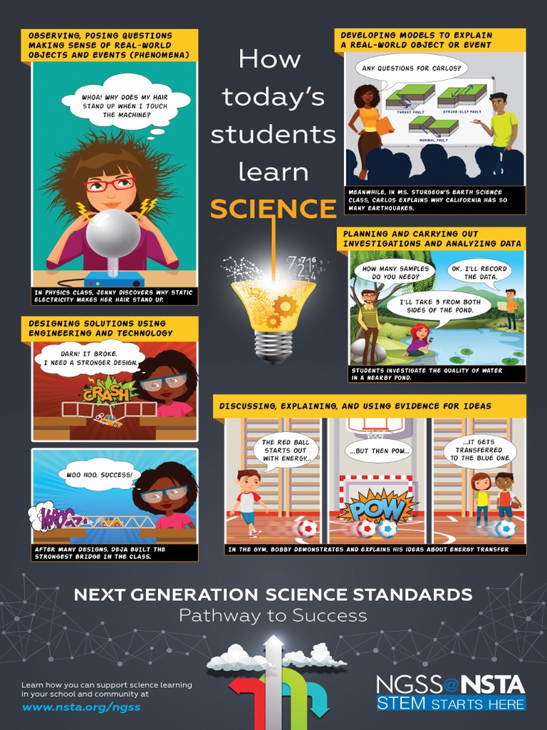 Learn How You Can Support Science Learning in Your School and Community ...