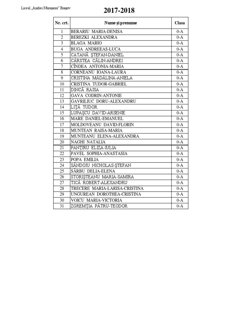 Elevi | PDF | Romania