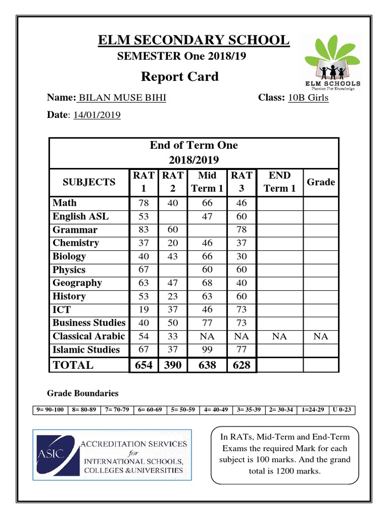 10 B Girls Reports Cards | PDF | Academic Term | Homework