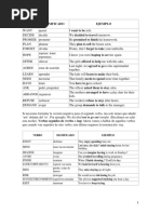 Eiken Pre-2 Vocabulary and Example Sentences | PDF | Communication ...