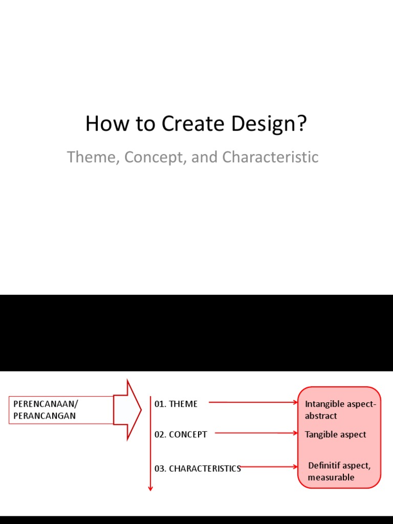 The Three Pillars of Design: Theme, Concept, and Characteristics | PDF ...