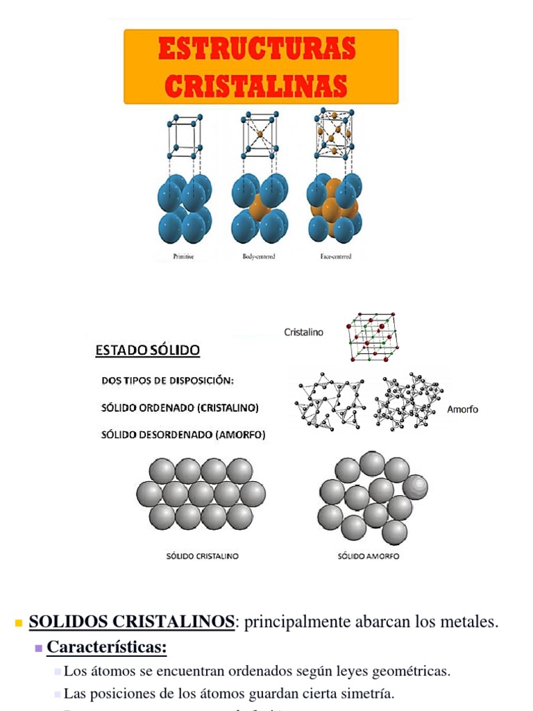 1. Tema Estructura Cristalina | Estructura cristalina | Cristal