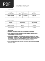 Peraturan Permainan Karom | PDF