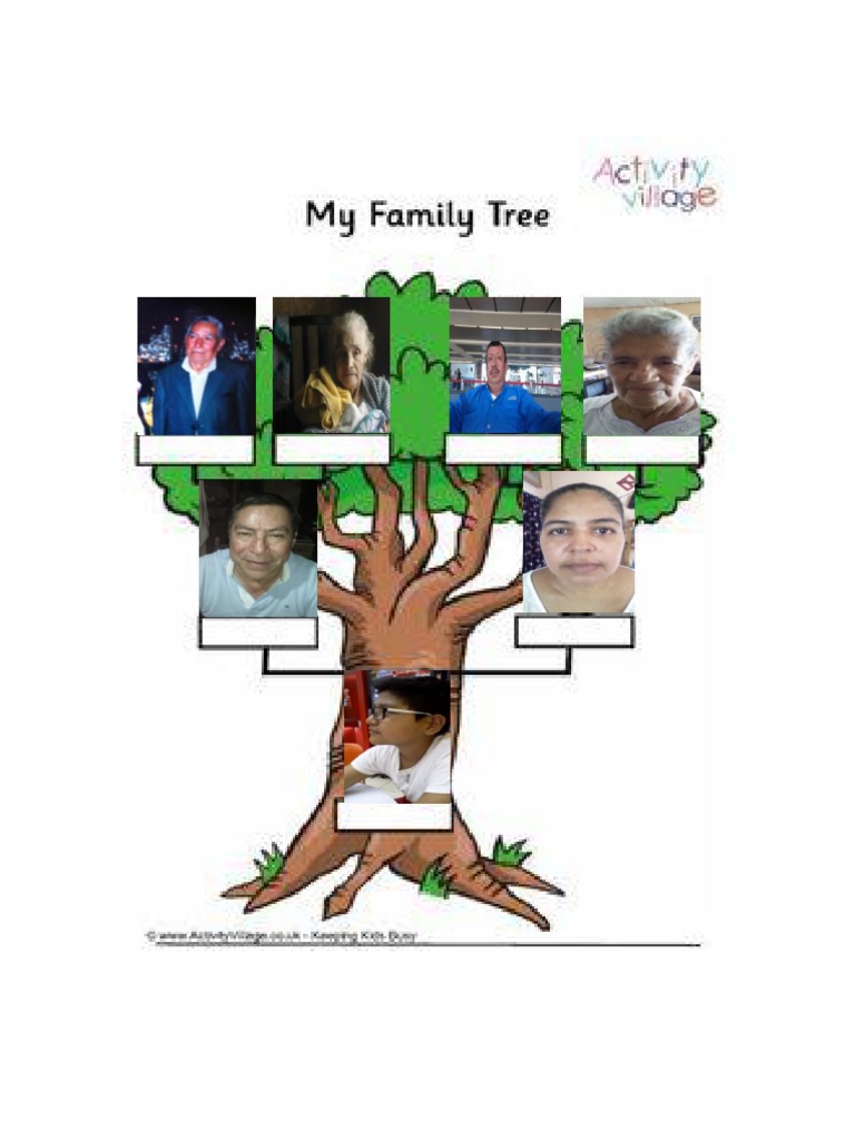 Arbol Genealogico en Inglés | PDF