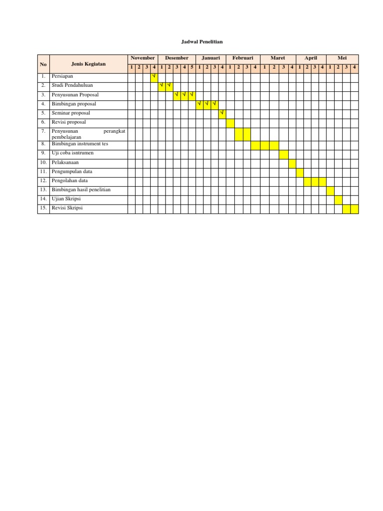 Jadwal Penelitian | PDF