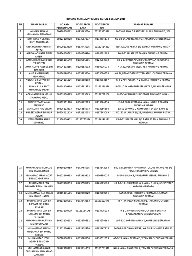 Borang Maklumat Murid Tahun 4 Delima 2019 | PDF