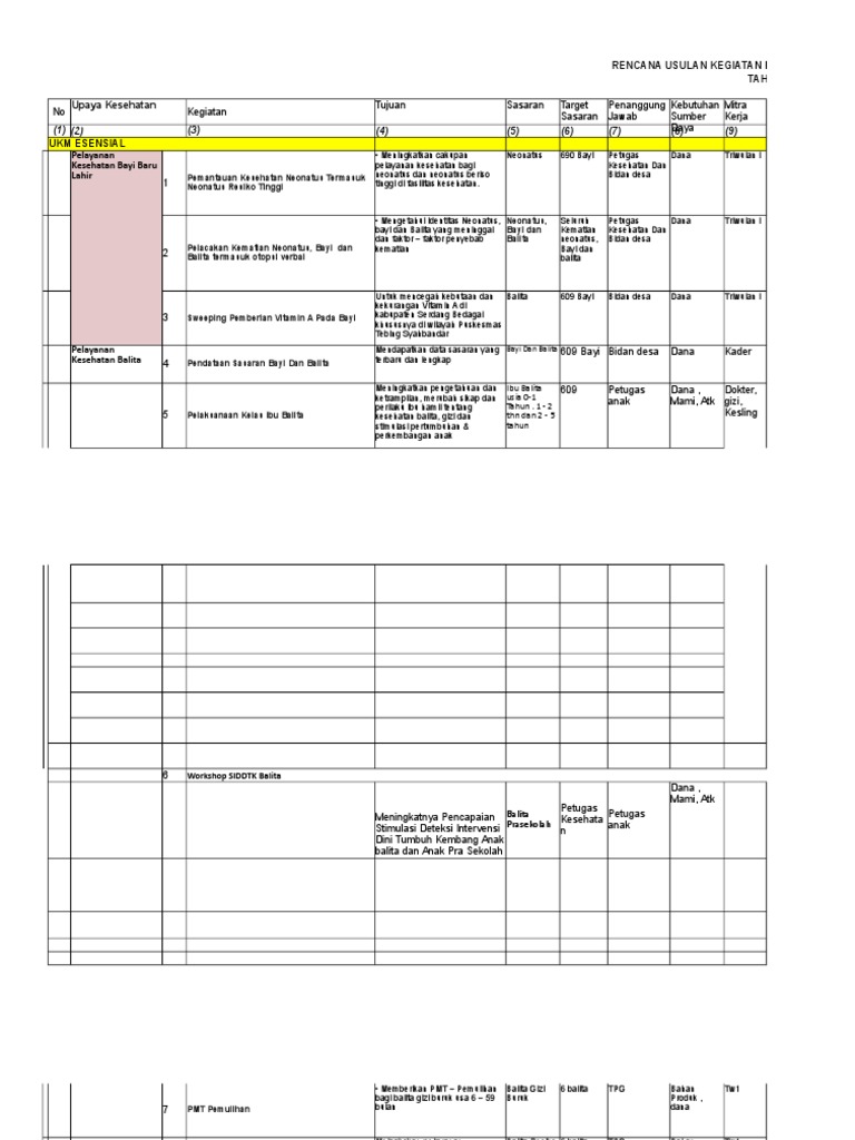 Ruk Program Anak | PDF