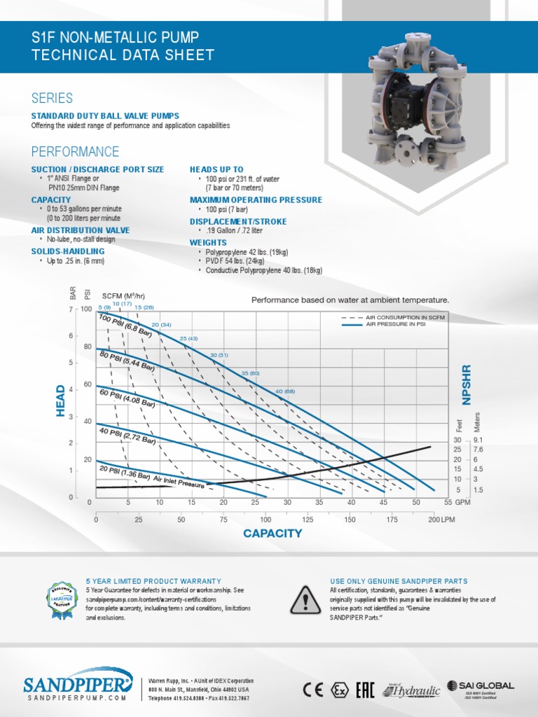 S1F Non-Metallic Pump: Technical Data Sheet | PDF | Fluorine ...