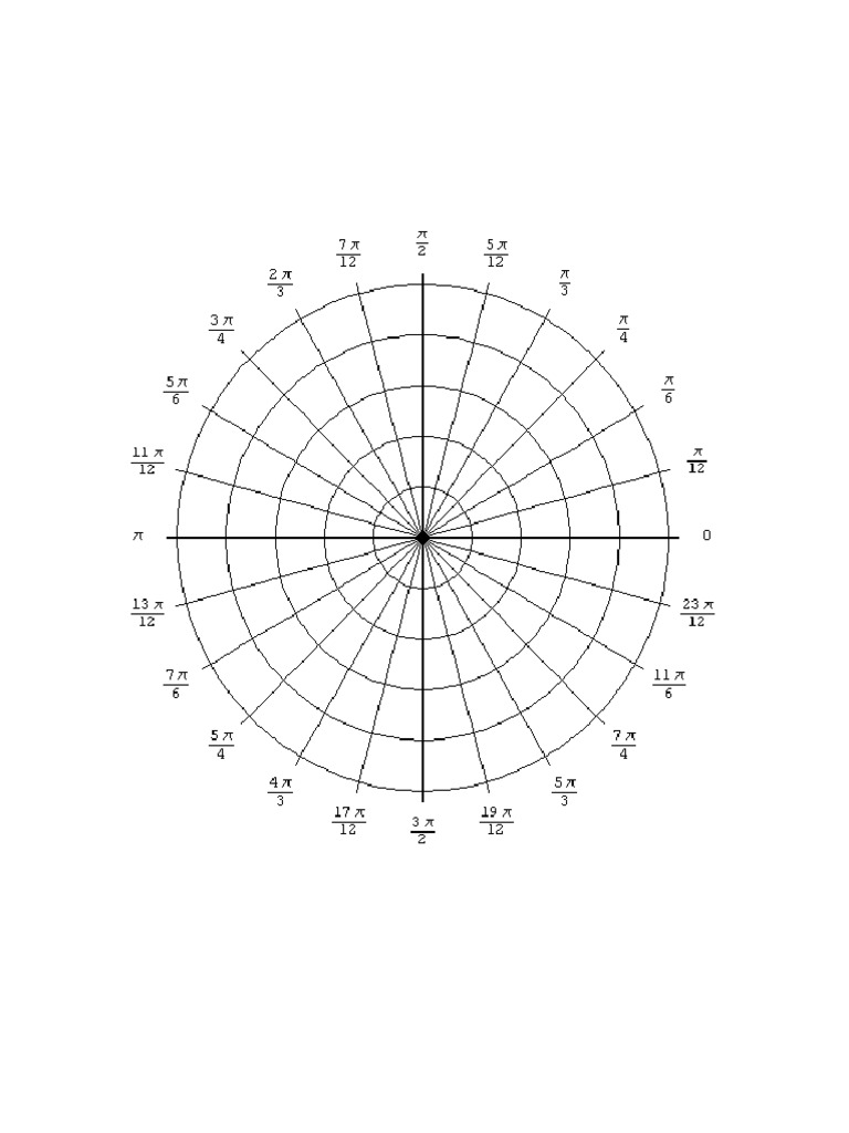 Planos Polares | PDF