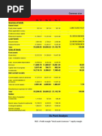 Disclosure Statement On Loan/Credit Transaction: Social Security System ...