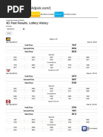 4D Past Results, Lottery History: First Prize Second Prize Third Prize ...