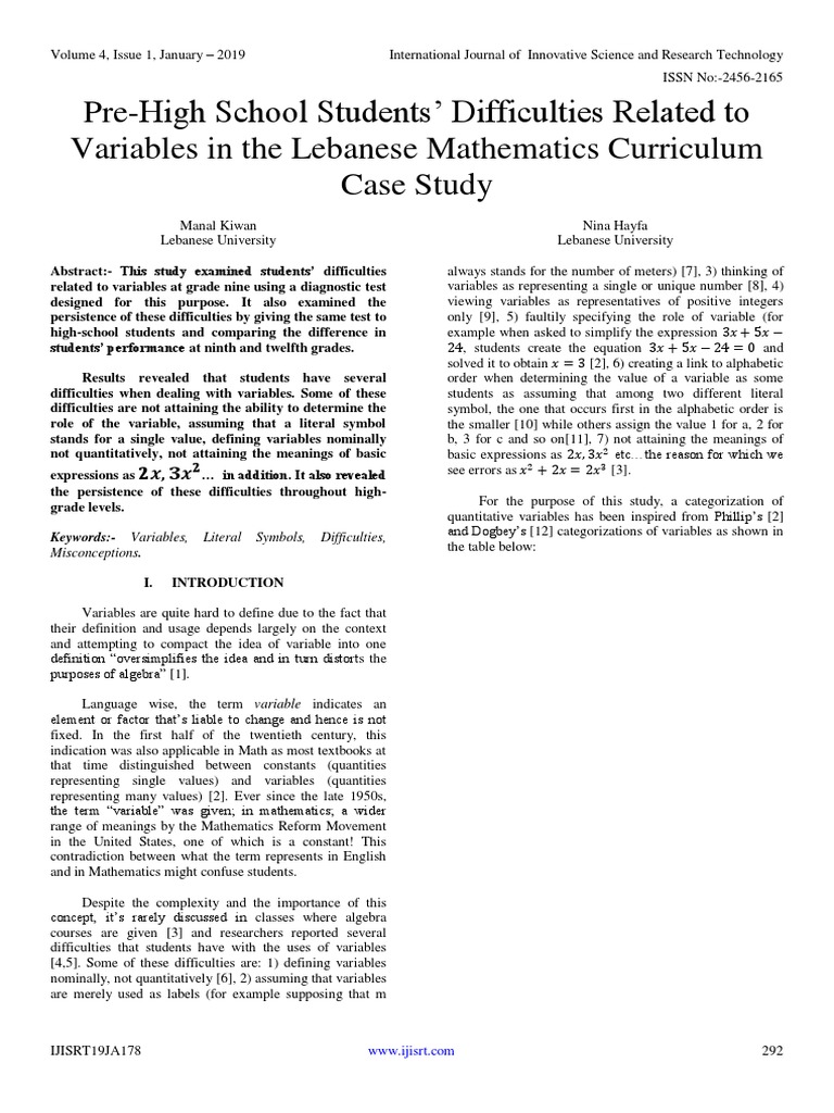 Pre-High School Students' Difficulties Related To Variables in The ...
