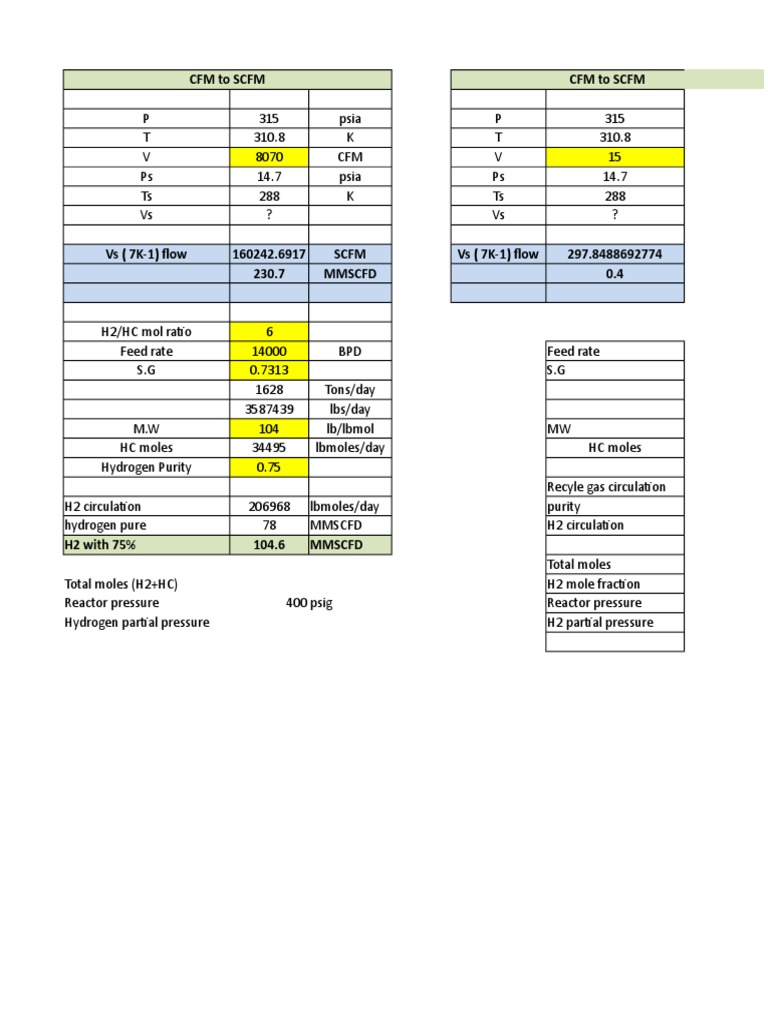 Affinity Laws Limitations | PDF | Mole (Unit) | Sustainable Technologies