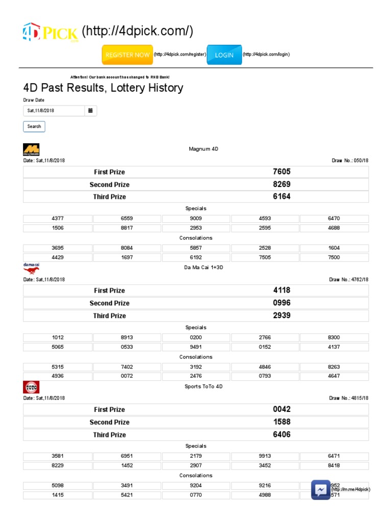 4D Past Results, Lottery History: First Prize Second Prize Third Prize ...