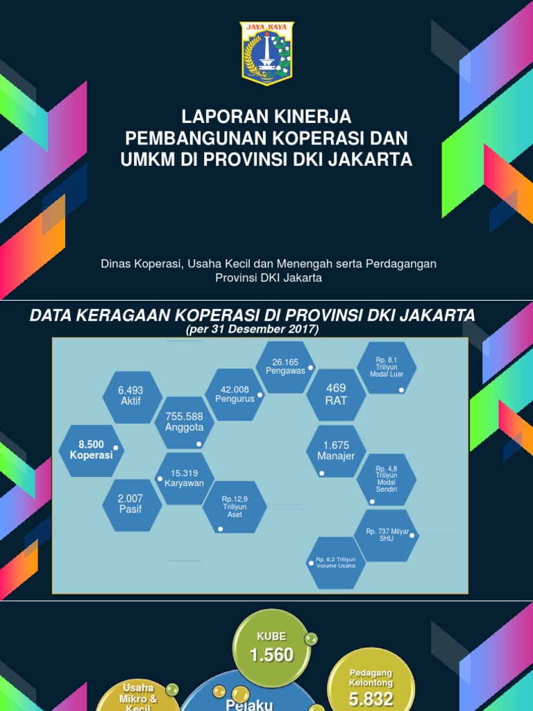 Laporan Kinerja Koperasi Dan Umkm Dki Jakarta | PDF