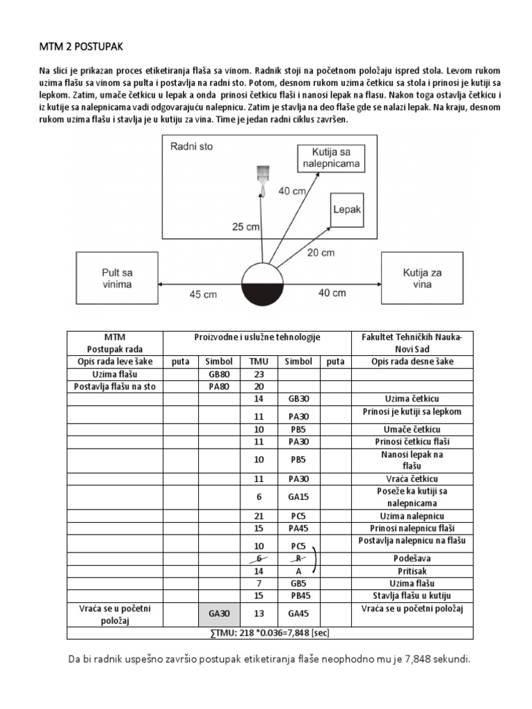 MTM 2 Postupak-Etiketiranje Boca (Ispravka) | PDF