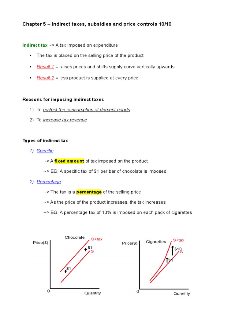IBDP Economic HL Chapter 5 Notes | PDF | Tax Incidence | Subsidy