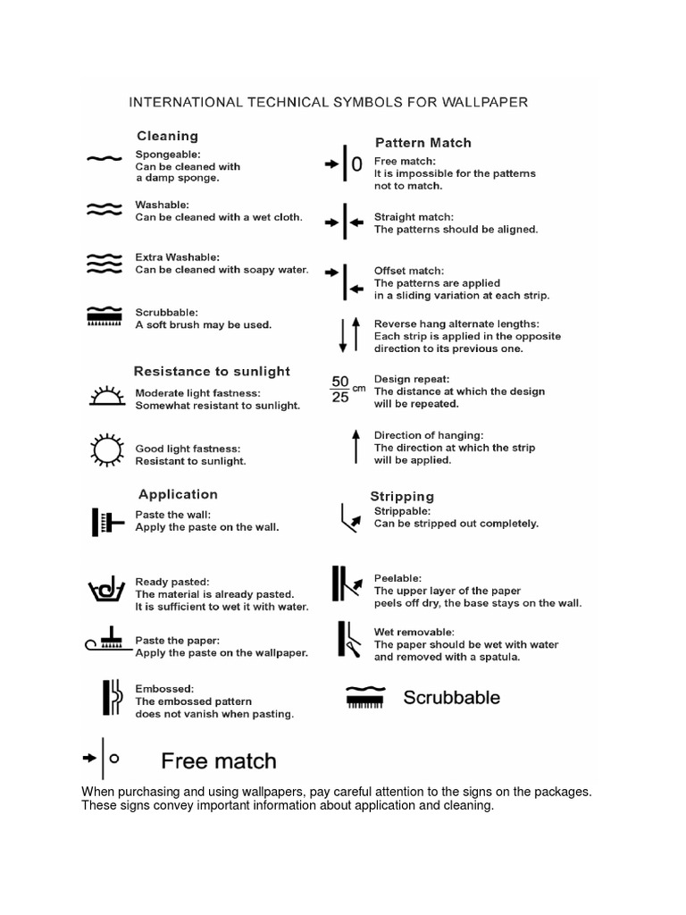 Wallpaper Symbols | PDF