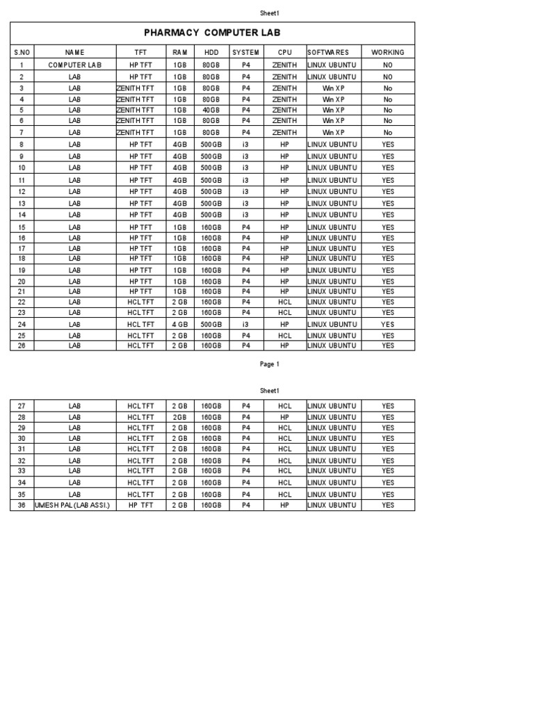 Computer Lab | PDF | Media Technology | Digital Technology