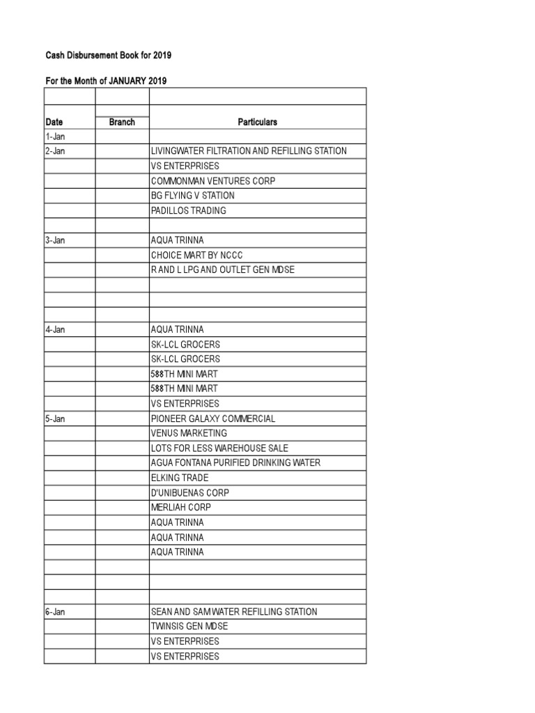 January 2019 Cash Disbursement Log | PDF | Retailing | Trade