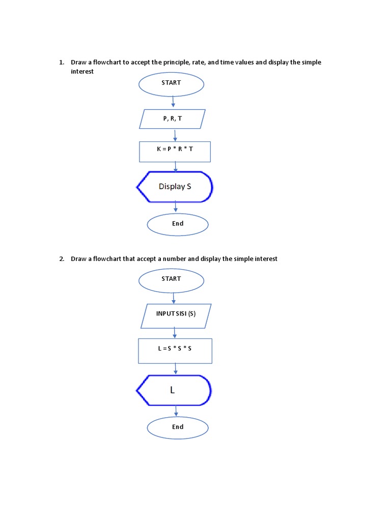 Draw A Flowchart To Accept The Principle, Rate, and Time Values and ...