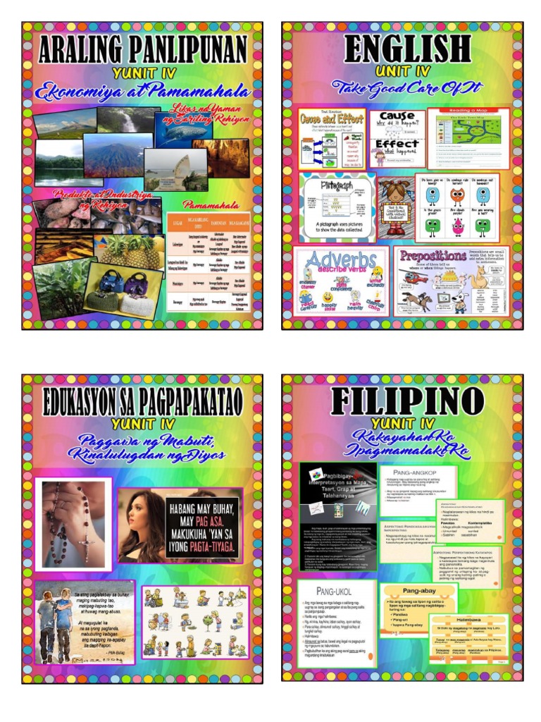 4th Quarter Bulletin Board Final | PDF