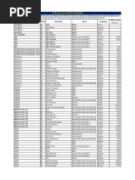 DFT Measurement Process in Different Standards | PDF | Paint ...