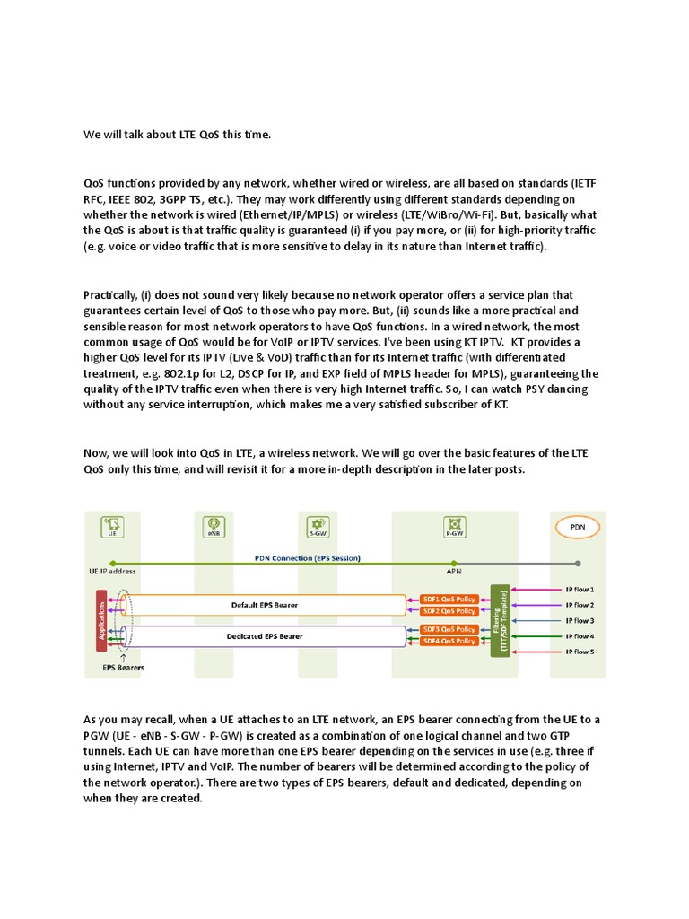 LTE QoS | PDF | Quality Of Service | Port (Computer Networking)