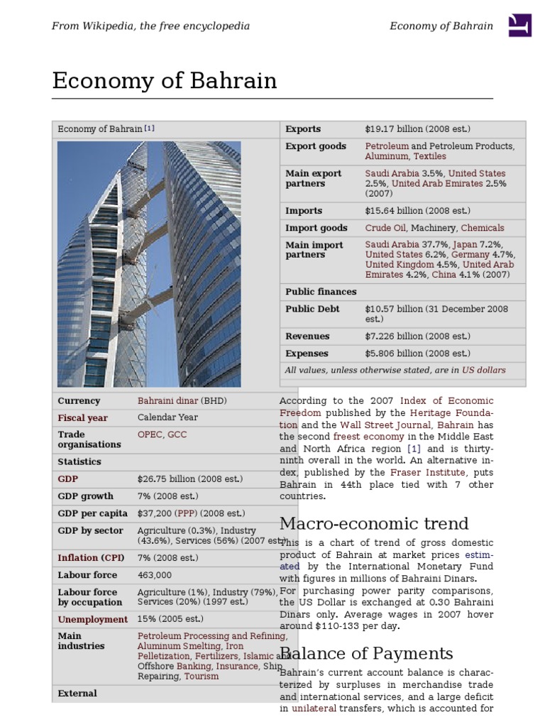 Economy of Bahrain | PDF | Bahrain | Economies