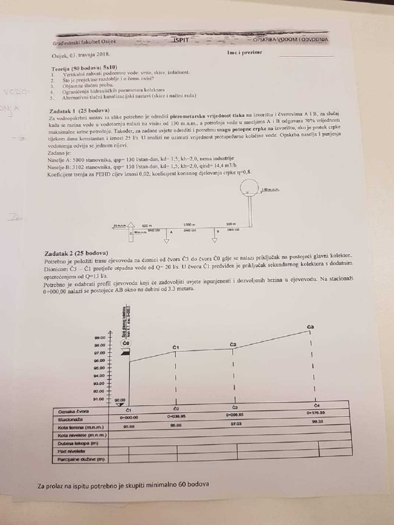 Opskrba Vodom I Odvodnja 1 - Ispiti | PDF