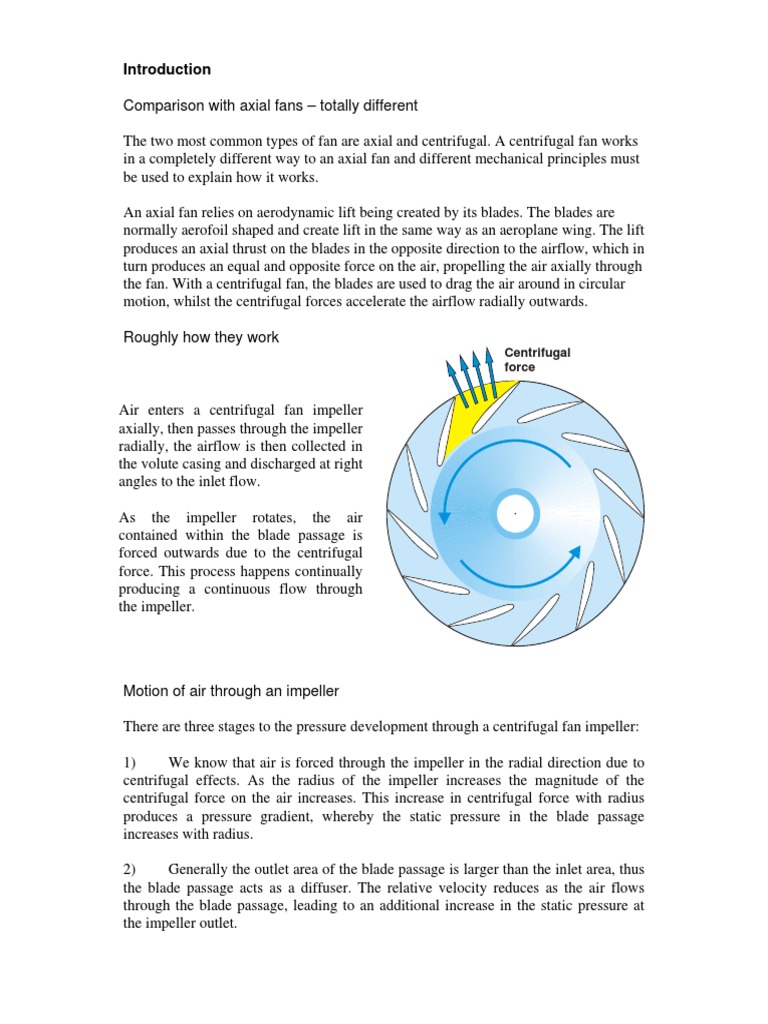 How Centrifugal Fans Work | Fluid Dynamics | Fluid Mechanics