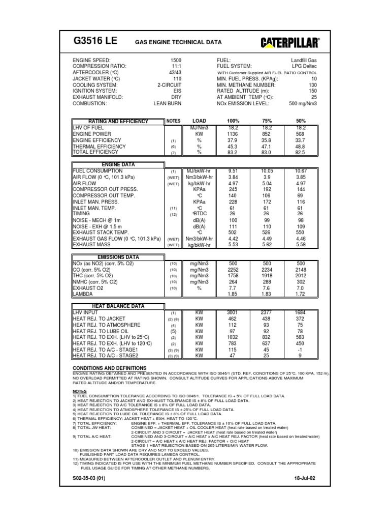Bio Gas G3516 Technical Data - S02!35!03 | PDF | Altitude | Combustion