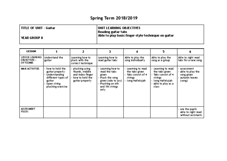 Y8 Music Scheme of Work | PDF