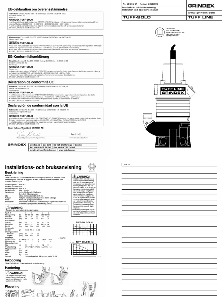 Tuff Line Tuff-Solo: Installations-Och Bruksanvisning Installation and ...