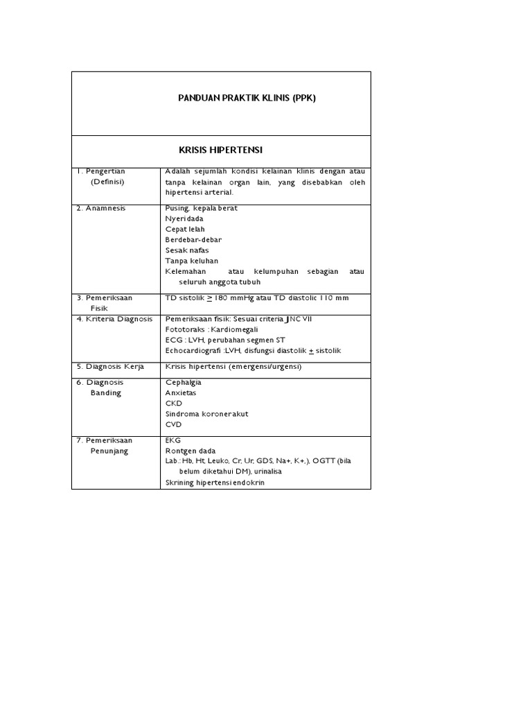 PPK Hipertensi Perki | PDF