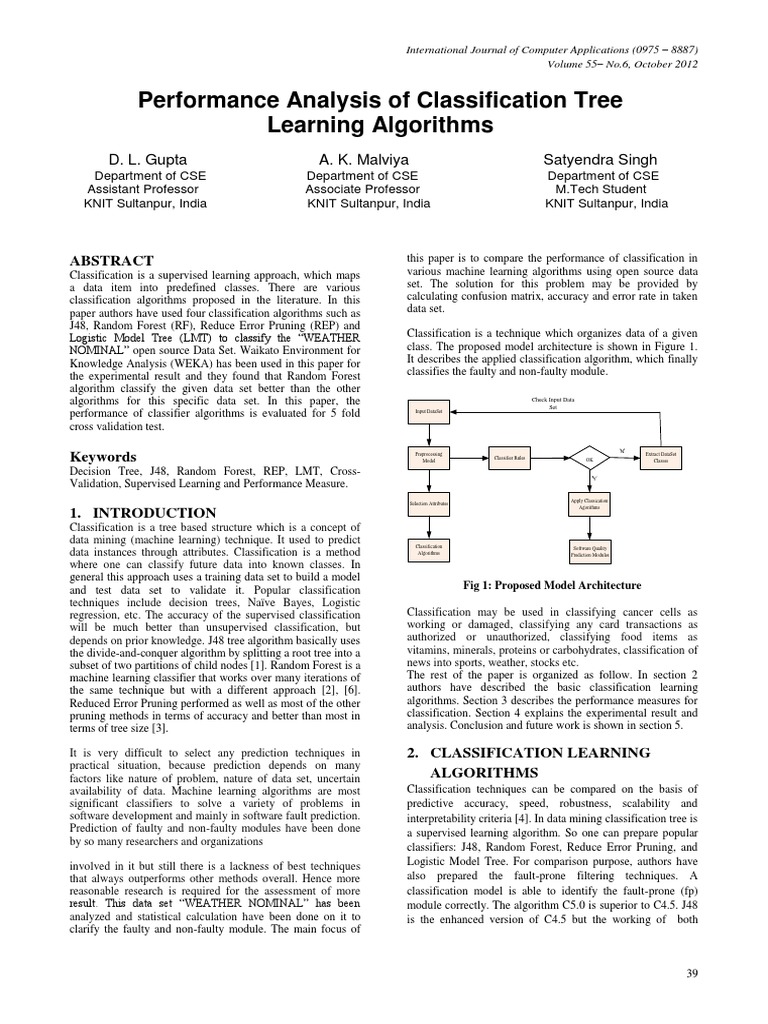 Leo Breiman 2001 Random Forest Algorithm Weka - Google Scholar | PDF ...