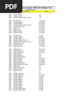 4L60E Transmission Tag Identification | PDF | Commercial Vehicles ...
