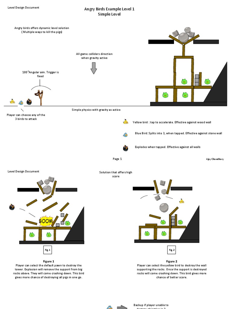 Level Design Document - Angry Birds | PDF | Physics | Mechanics