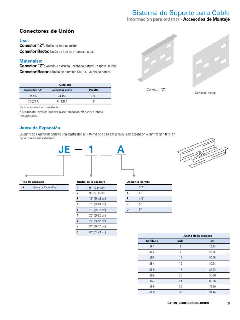 1.Conector Tipo z | Tornillo | Equipamiento