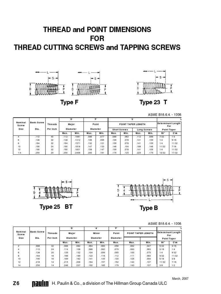 Thread Point Dimensions | PDF | Tools | Building Materials