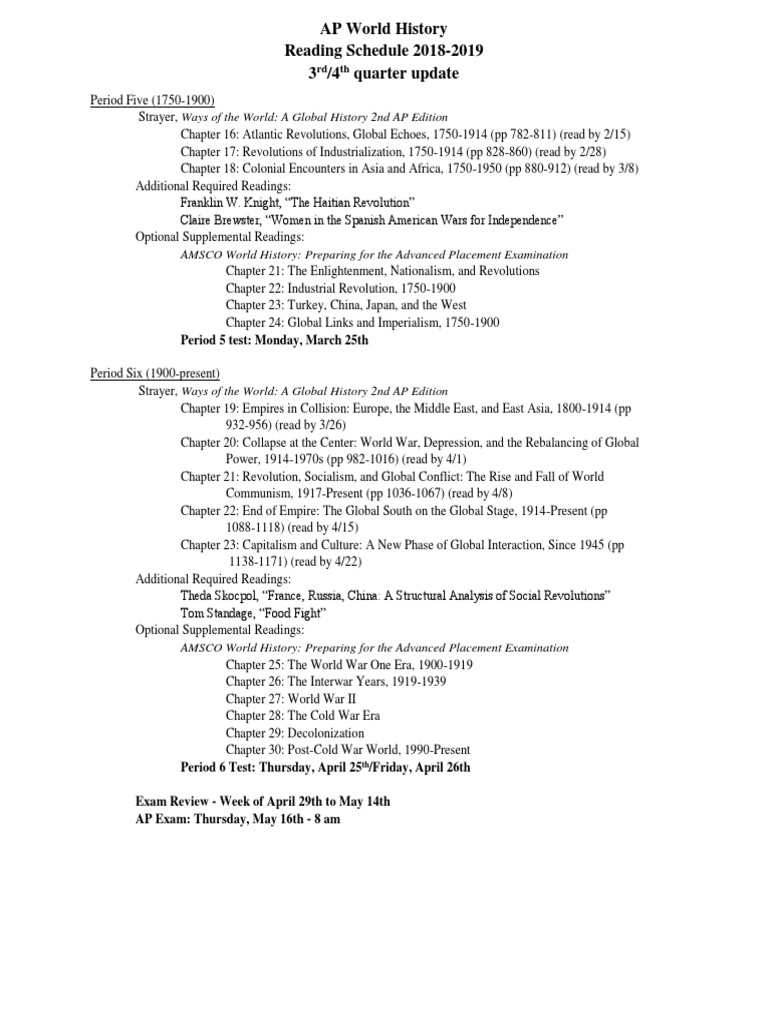 Apwh Reading Schedule SPR 2019 Update | PDF | World History | Revolutions