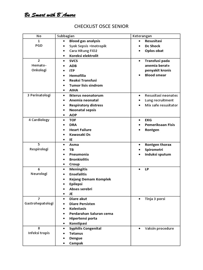 Checklist Osce Senior | PDF